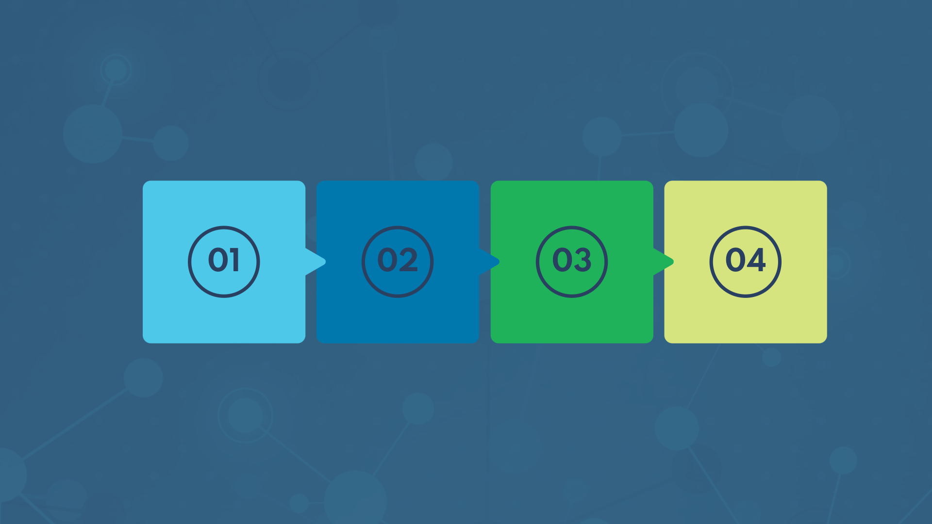 Sales & Marketing Technology Stack Audit | Template Spreadsheet